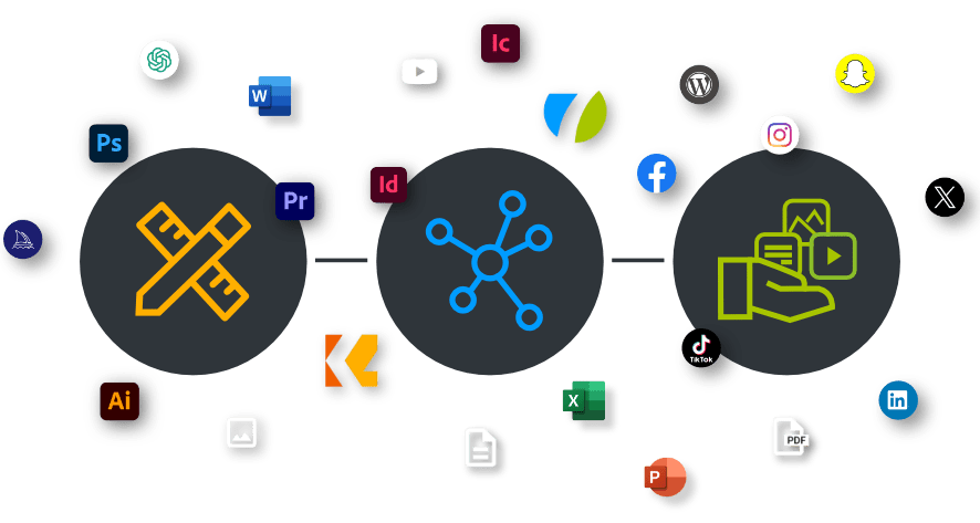 Software for Document Management from vjoon