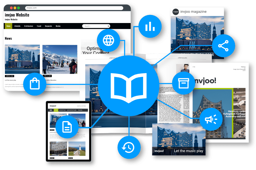 Software for publishers from vjoon