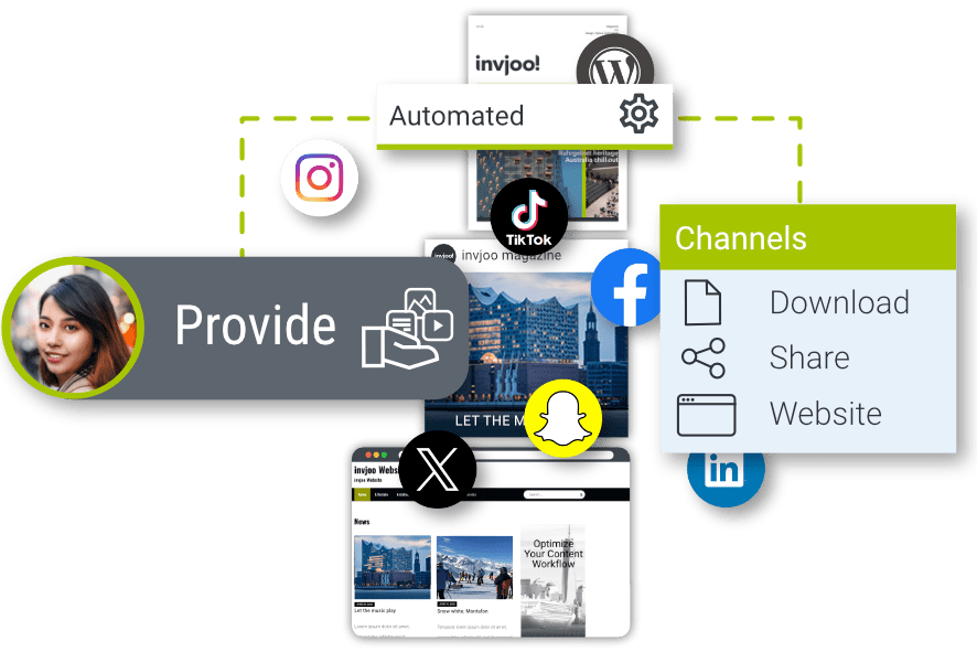 Software for editorial workflow management from vjoon